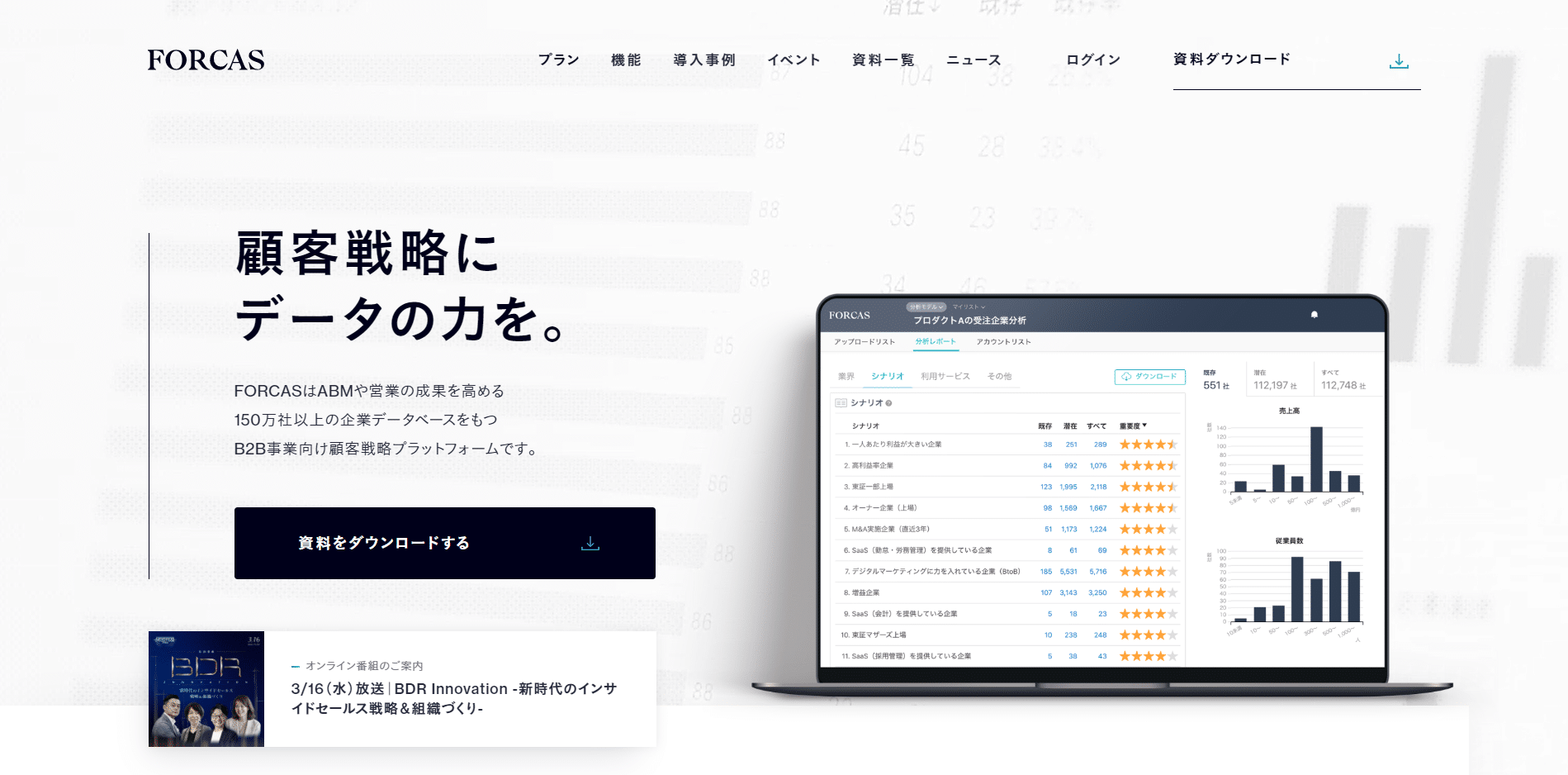 FORCASとは？豊富なシナリオでインサイドセールスに活用できる機能を紹介 | 営業DX.jp