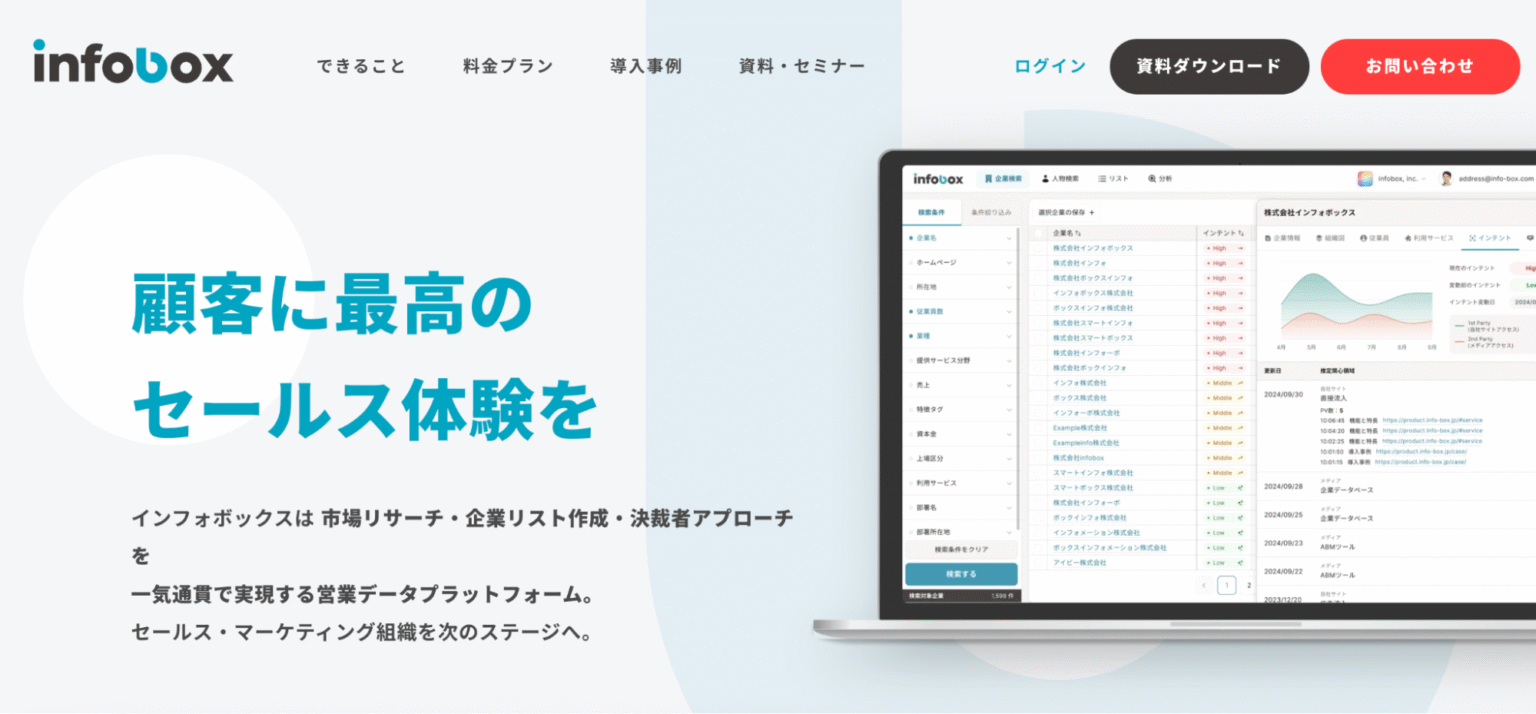 Infobox（インフォボックス）とは？HubSpot・Salesforce連携や活用方法を紹介 | 営業DX.jp